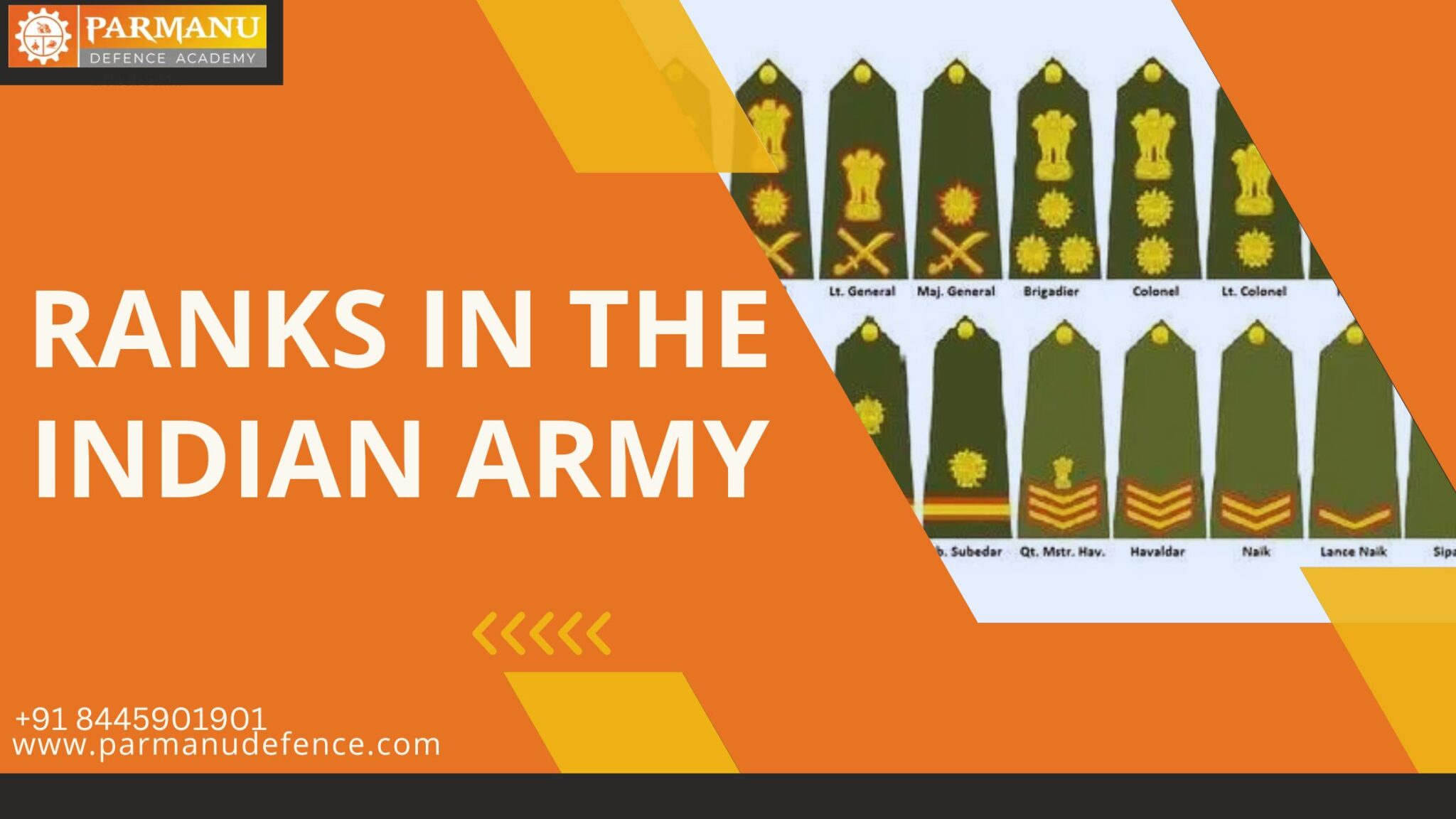 Ranks in the Indian Army - Parmanu Defence Academy