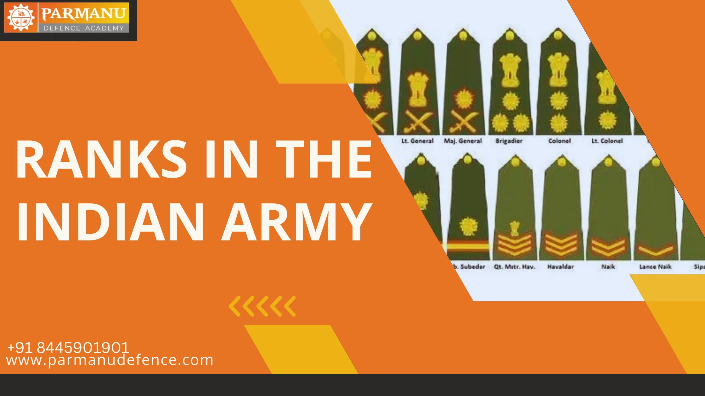 Ranks in the Indian Army - Parmanu Defence Academy